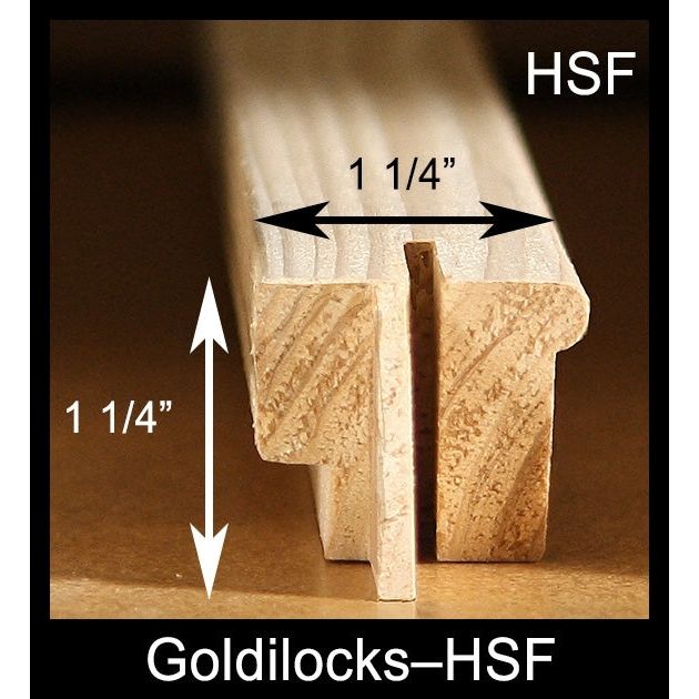 Canvas Stretcher Bars - Stretcher Bar Warehouse
